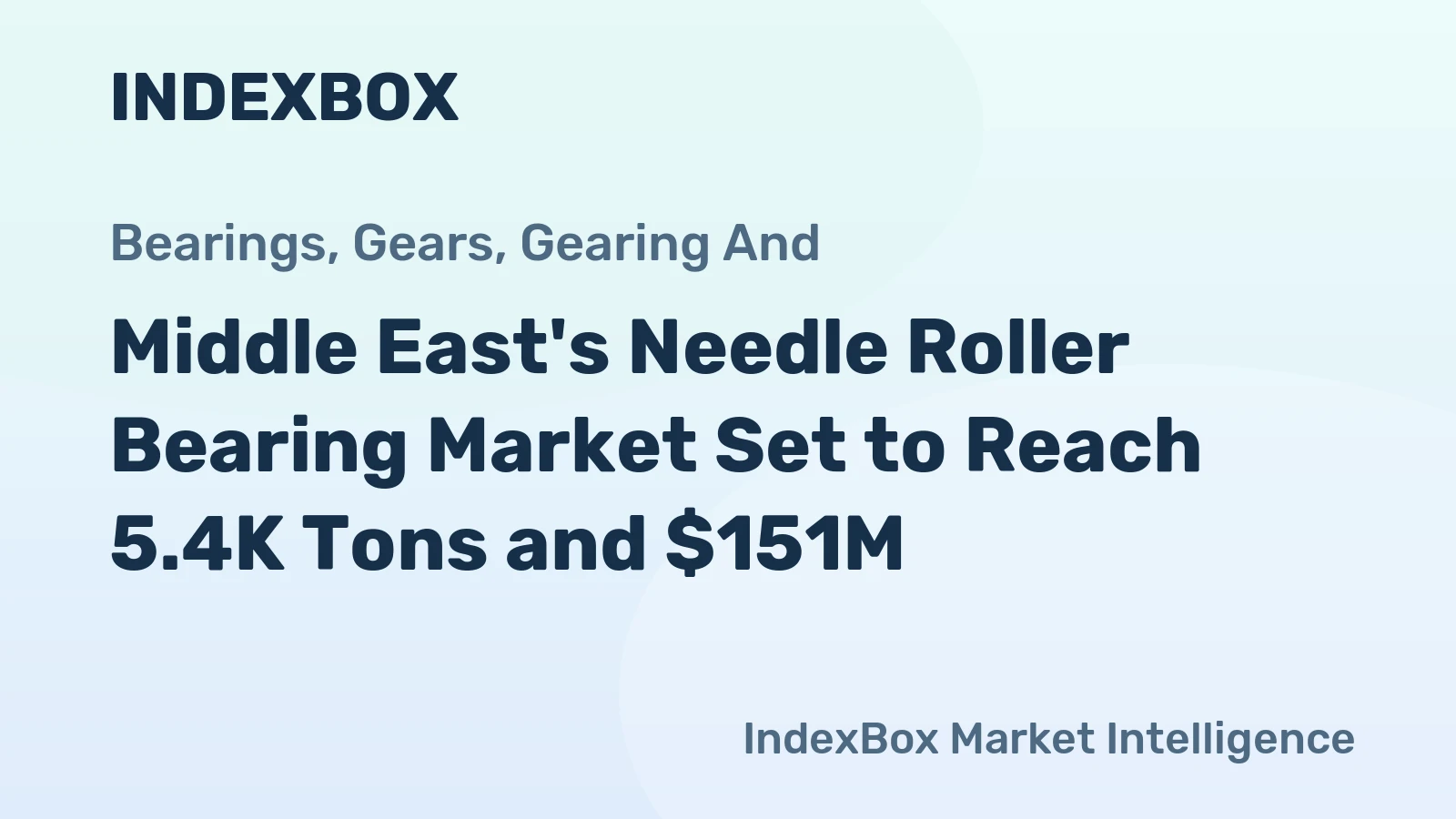 Middle East's Needle Roller Bearing Market Set to Reach 5.4K Tons and $151M