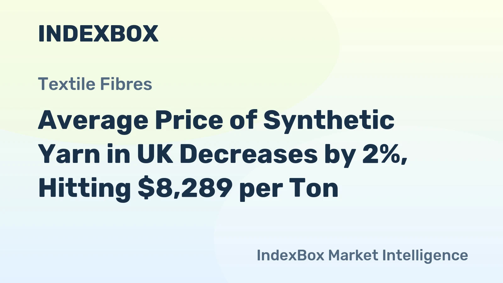 Average Price of Synthetic Yarn in UK Decreases by 2%, Hitting $8,289 per Ton
