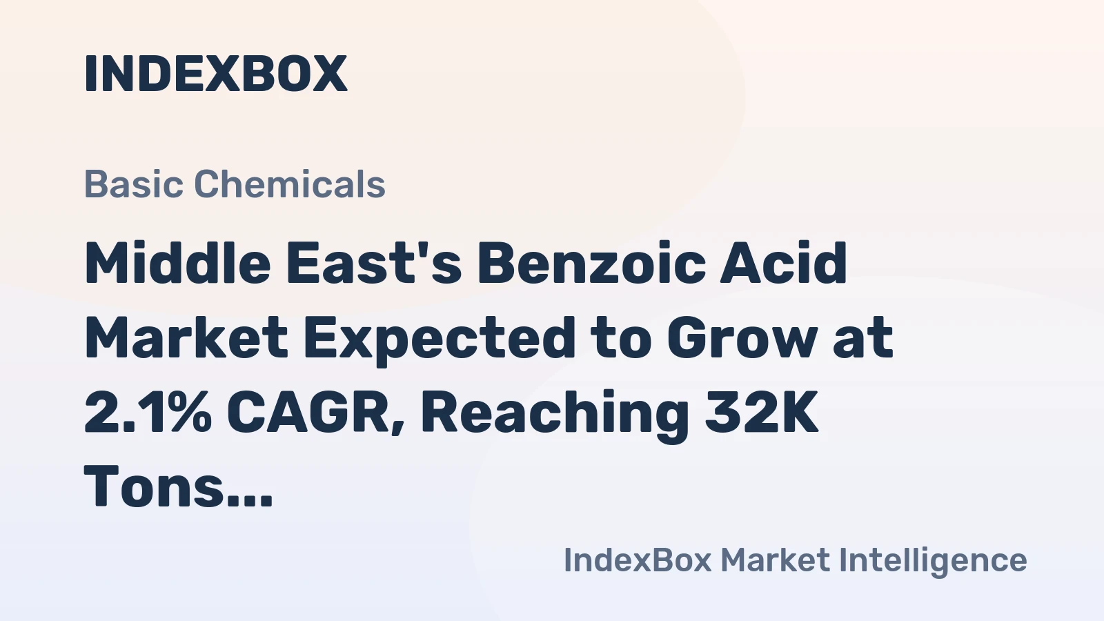 Middle East's Benzoic Acid Market Expected to Grow at 2.1% CAGR, Reaching 32K Tons by 2035