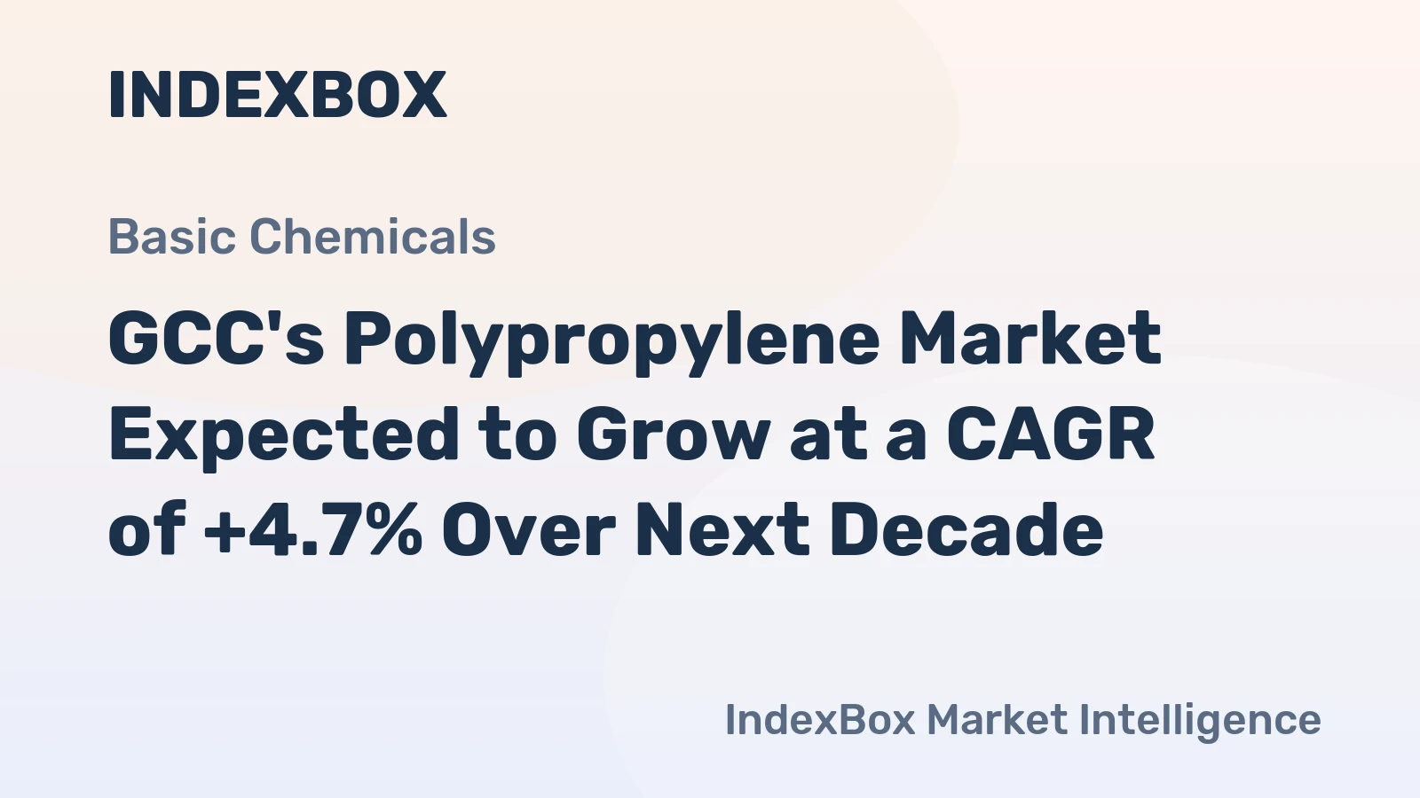 GCC's Polypropylene Market Expected to Grow at a CAGR of +4.7% Over Next Decade
