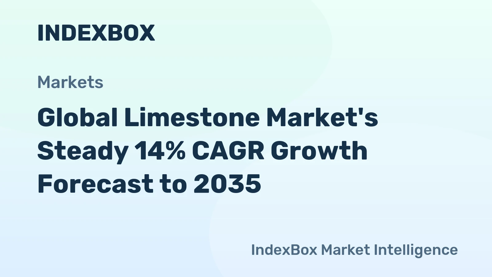 Global Limestone Market's Steady 14% CAGR Growth Forecast to 2035