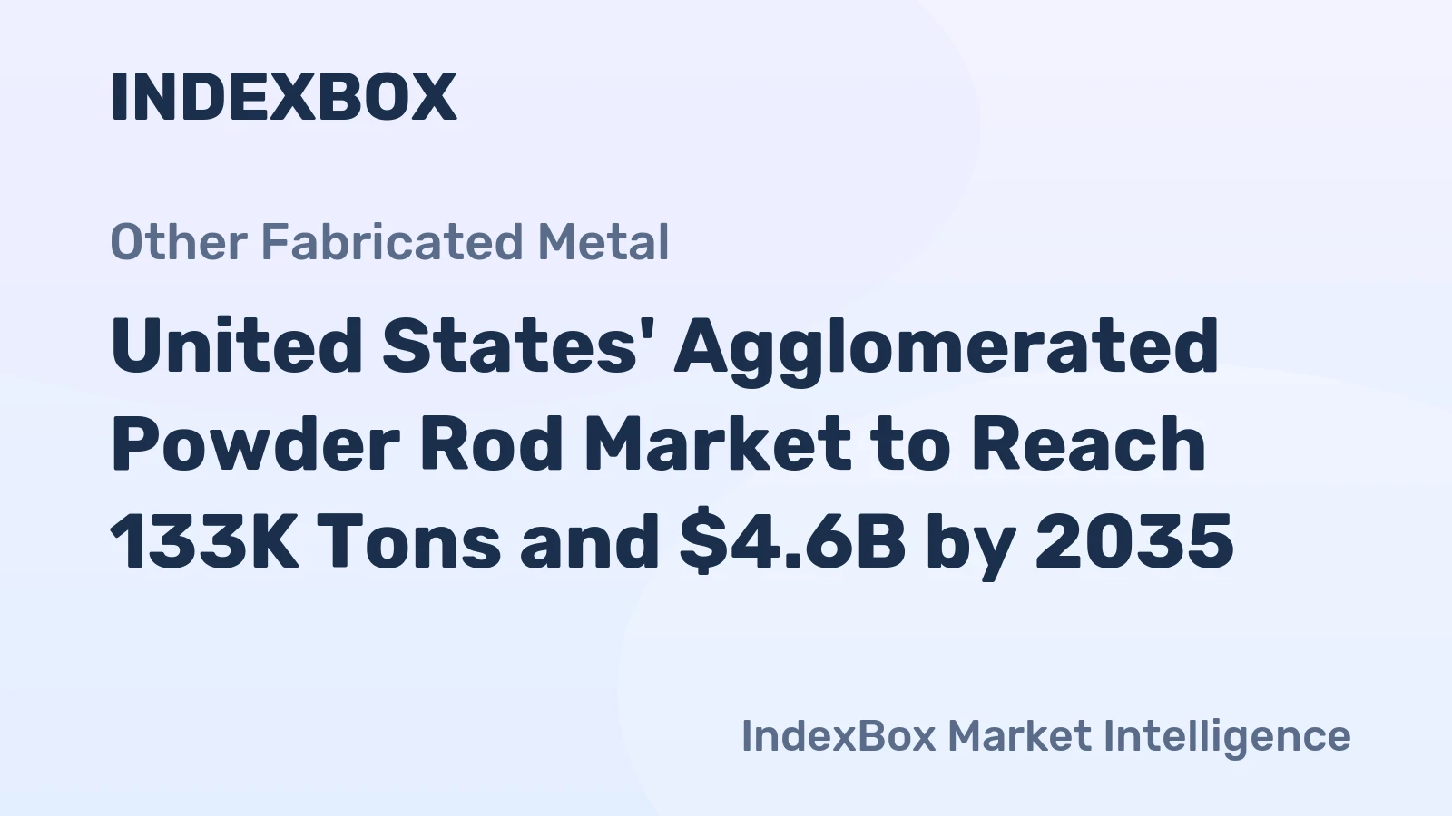 United States' Agglomerated Powder Rod Market to Reach 133K Tons and $4.6B by 2035