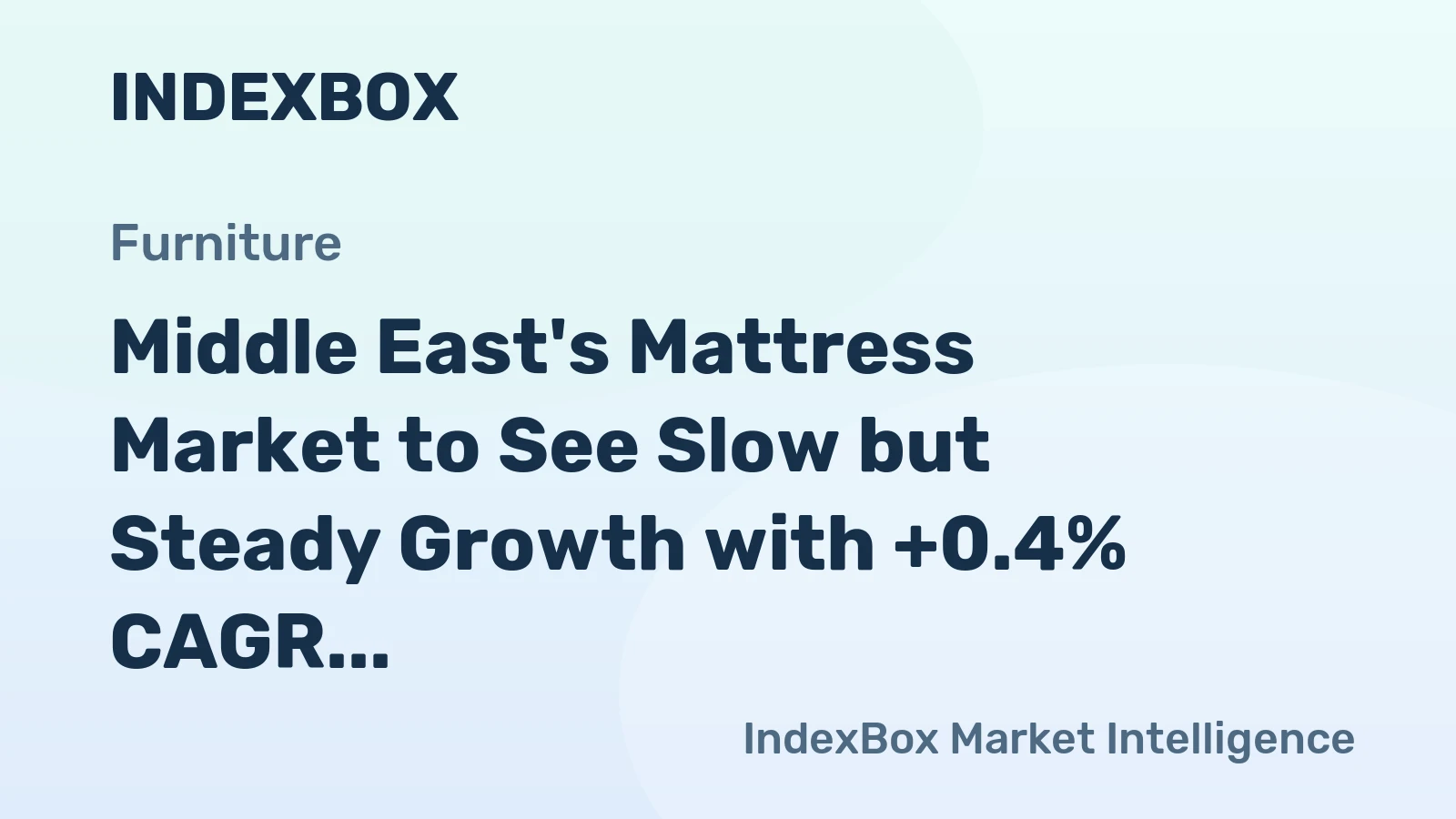 Middle East's Mattress Market to See Slow but Steady Growth with +0.4% CAGR by 2035
