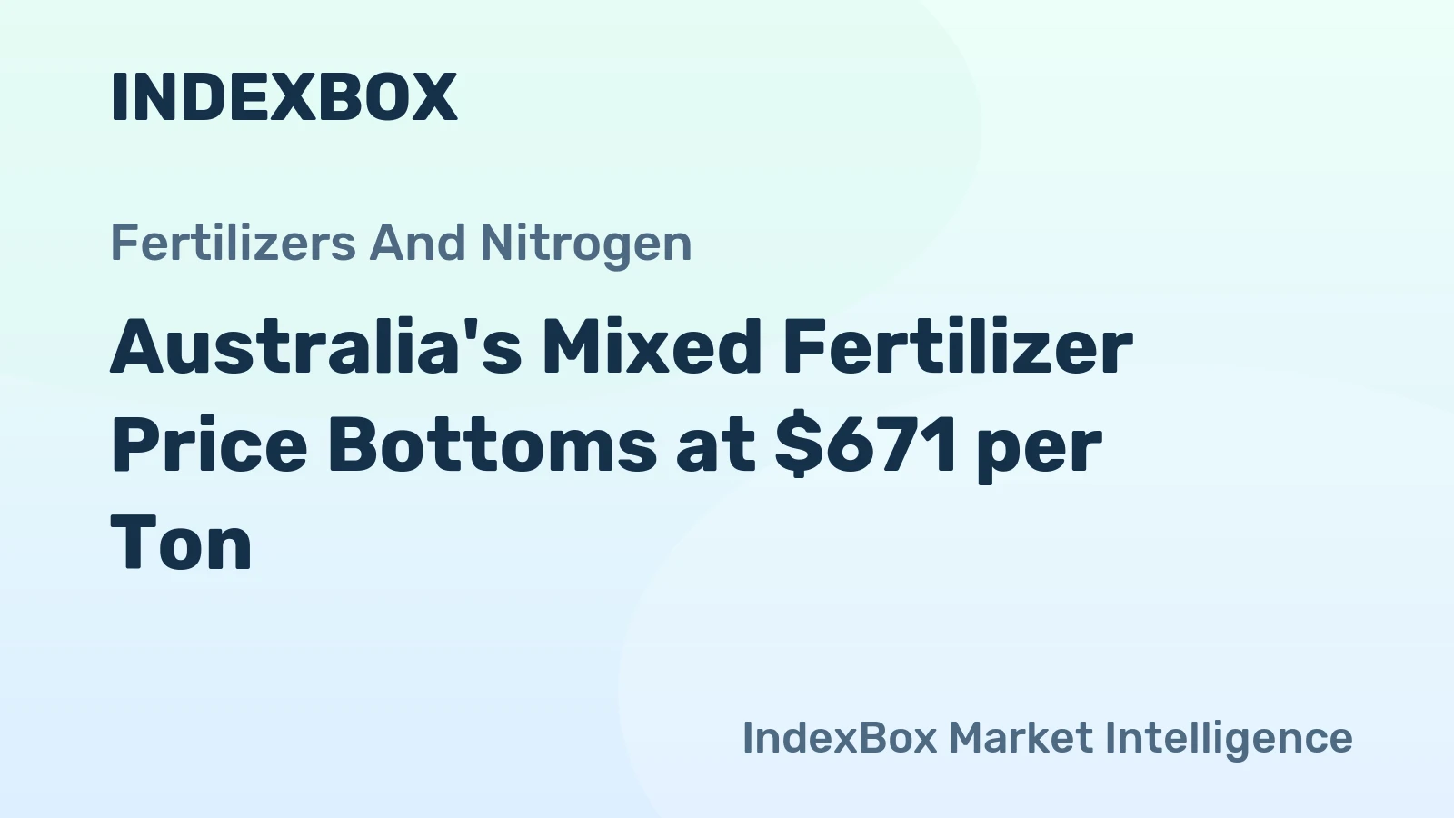 Australia's Mixed Fertilizer Price Bottoms at $671 per Ton