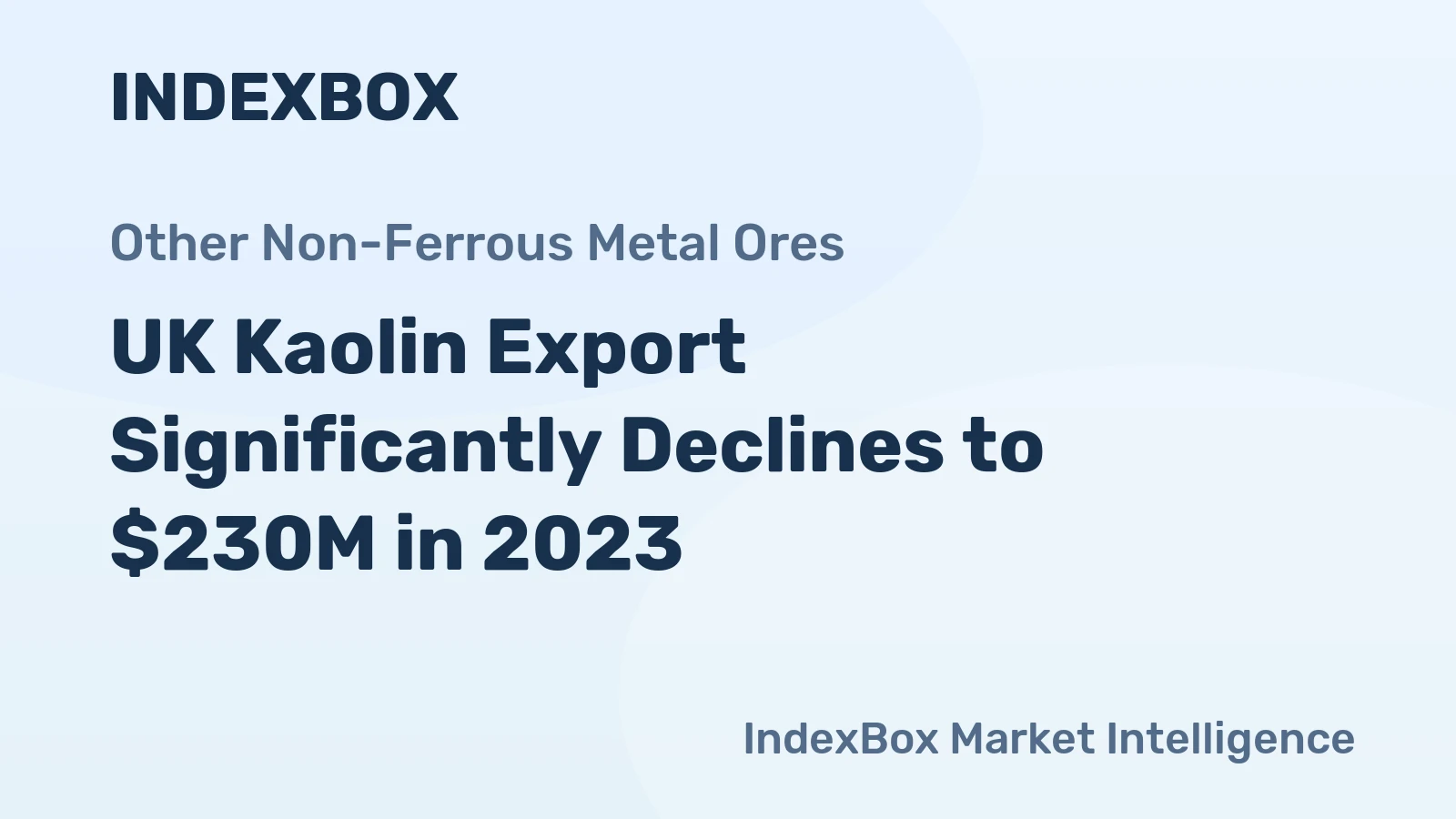 UK Kaolin Export Significantly Declines to $230M in 2023