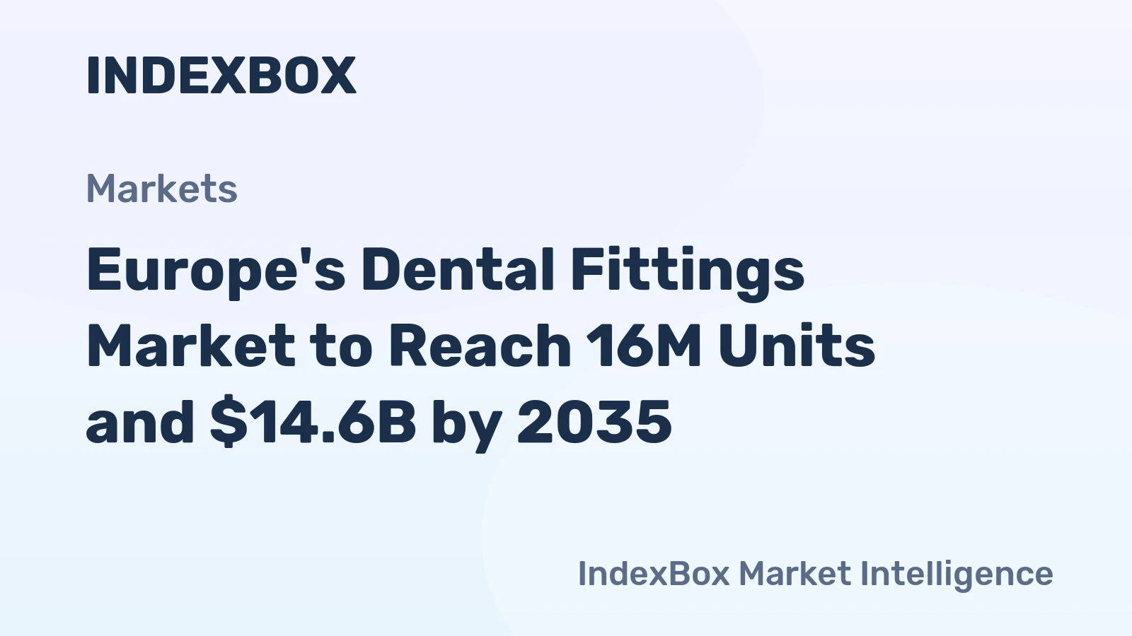 Europe's Dental Fittings Market to Reach 16M Units and $14.6B by 2035
