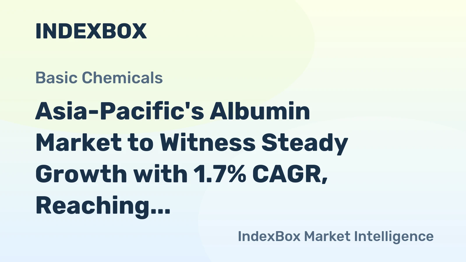 Asia-Pacific's Albumin Market to Witness Steady Growth with 1.7% CAGR, Reaching $1.5B by 2035