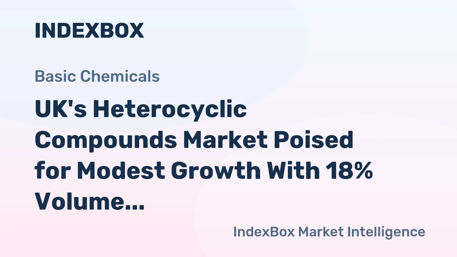 UK's Heterocyclic Compounds Market Poised for Modest Growth With 18% Volume CAGR Through 2035