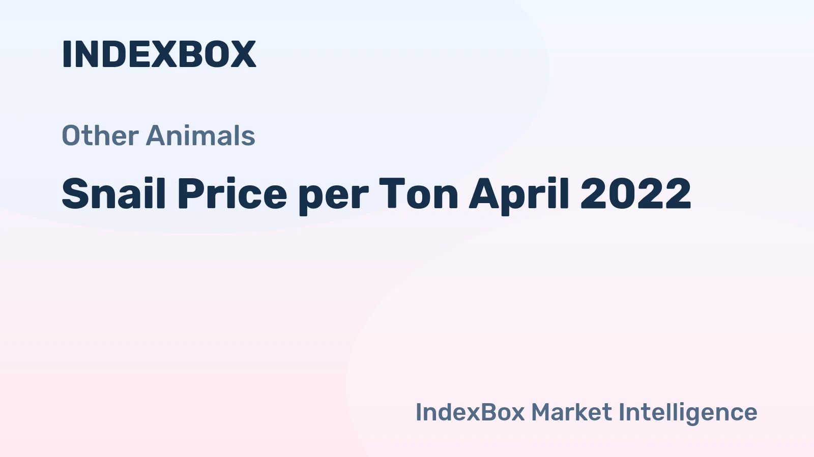 Snail Price per Ton April 2022