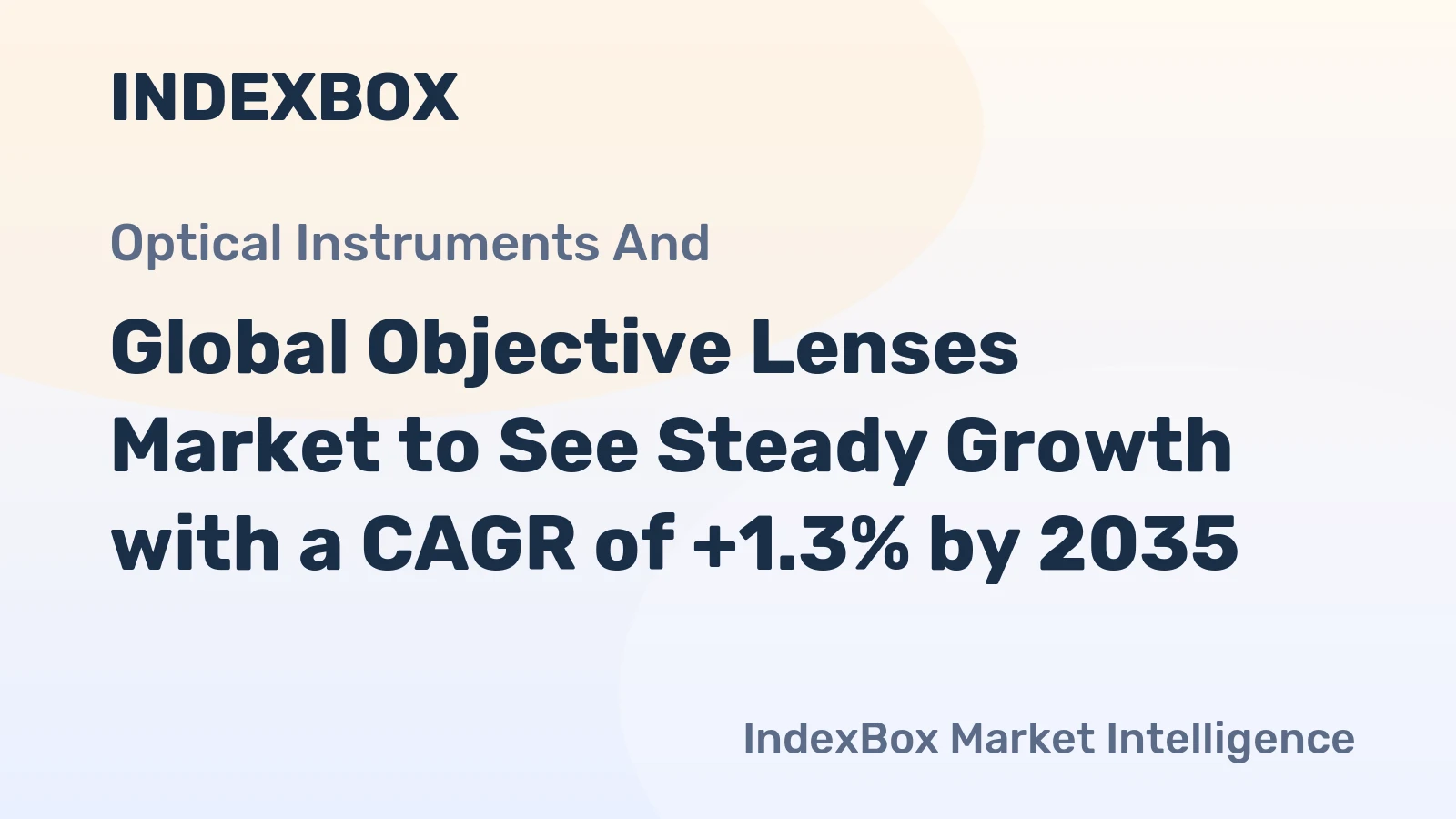 Global Objective Lenses Market to See Steady Growth with a CAGR of +1.3% by 2035
