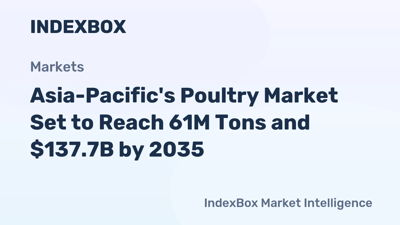 Asia-Pacific's Poultry Market Set to Reach 61M Tons and $137.7B by 2035