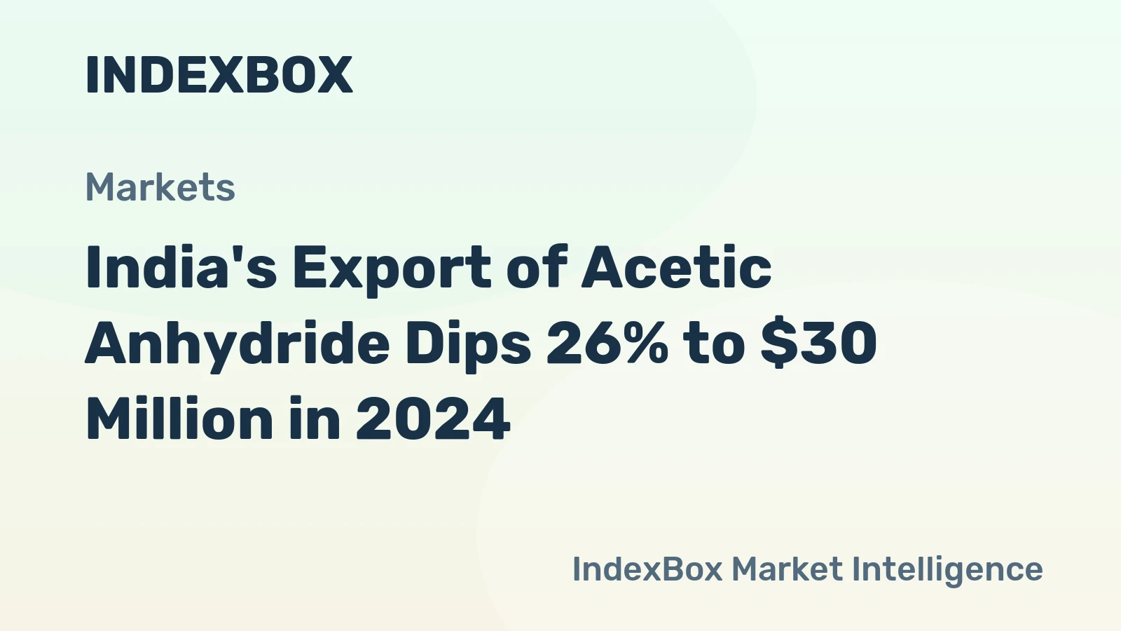 India's Export of Acetic Anhydride Dips 26% to $30 Million in 2024