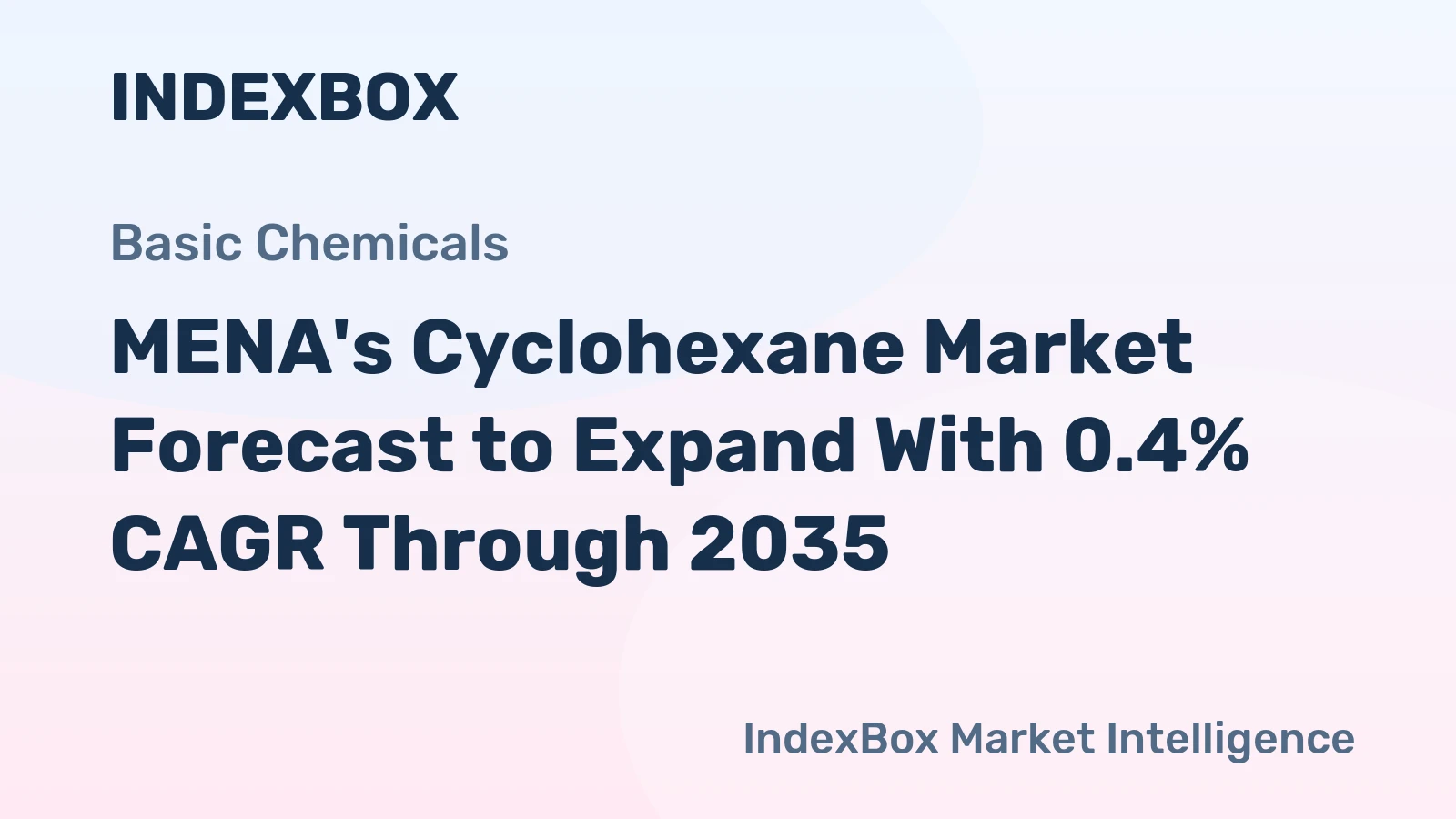 MENA's Cyclohexane Market Forecast to Expand With 0.4% CAGR Through 2035