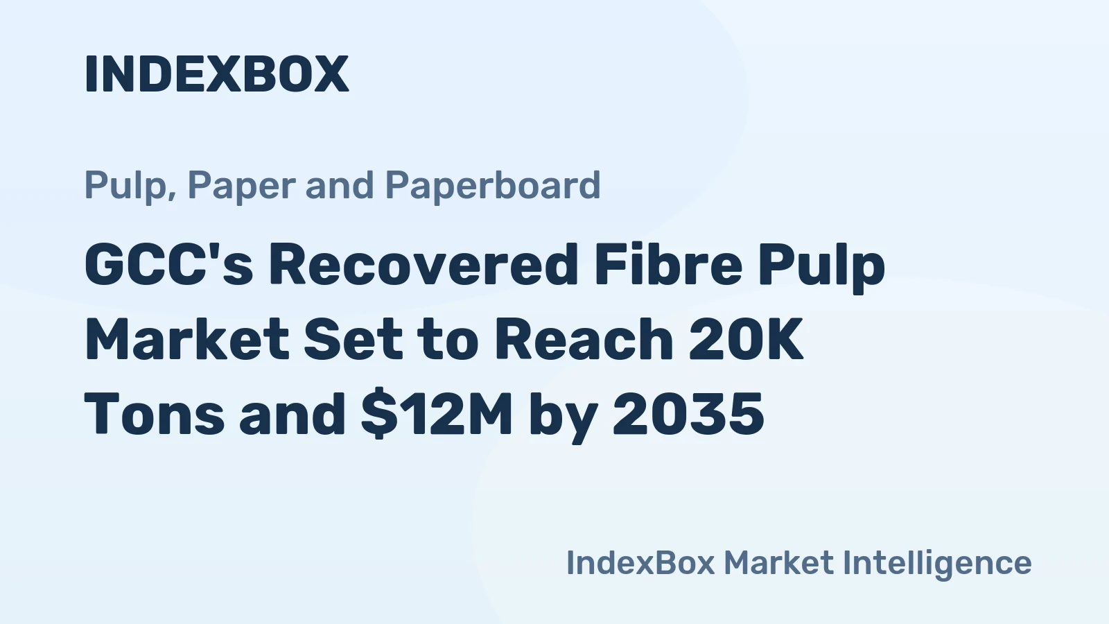 GCC's Recovered Fibre Pulp Market Set to Reach 20K Tons and $12M by 2035