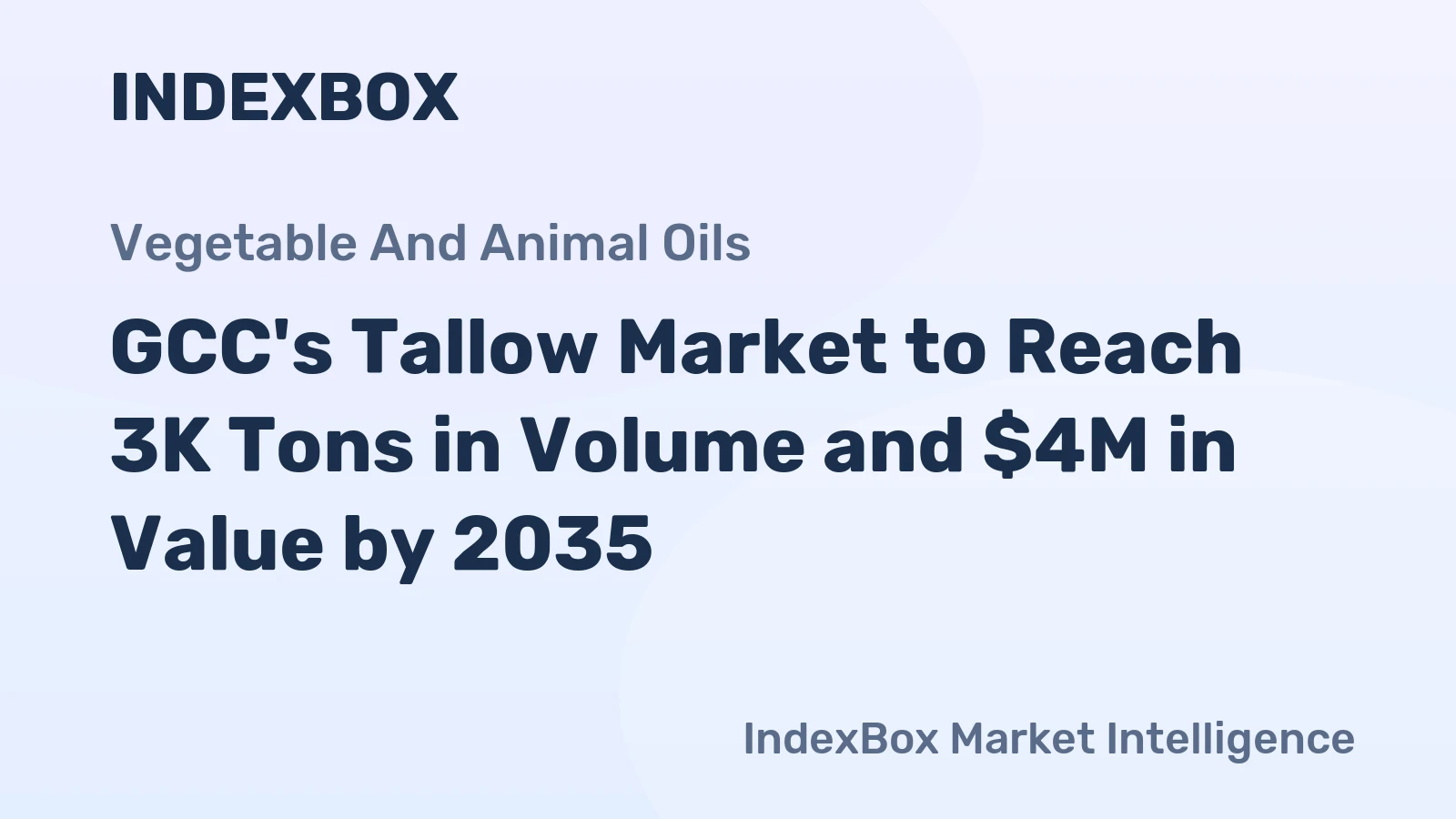 GCC's Tallow Market to Reach 3K Tons in Volume and $4M in Value by 2035