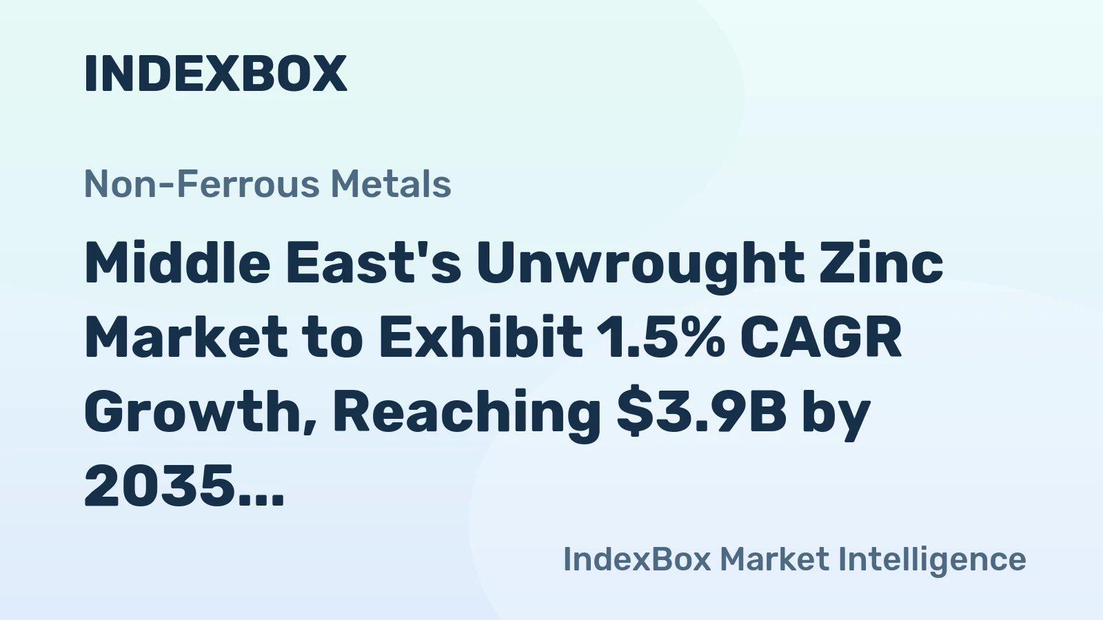 Middle East's Unwrought Zinc Market to Exhibit 1.5% CAGR Growth, Reaching $3.9B by 2035