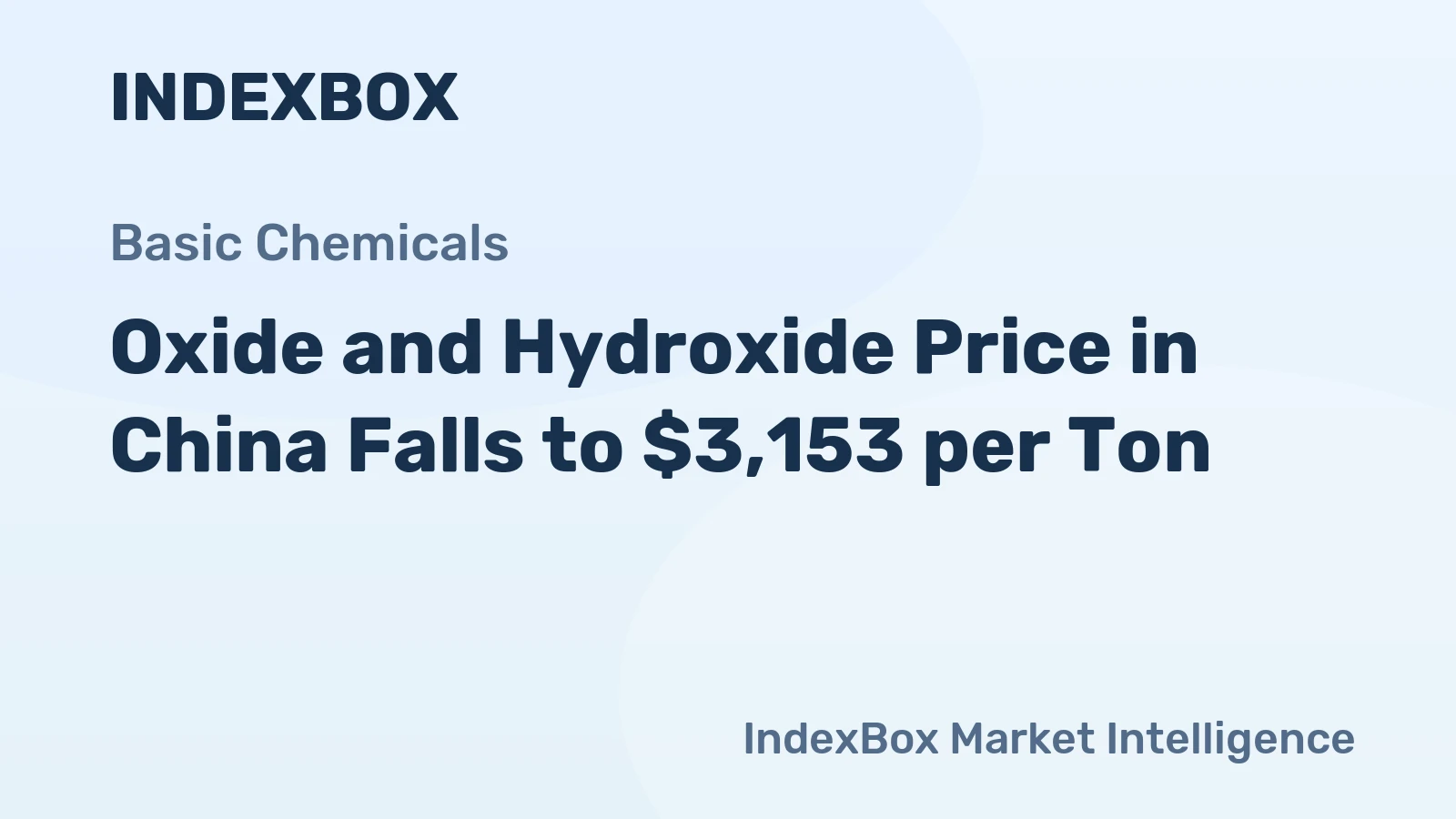 Oxide and Hydroxide Price in China Falls to $3,153 per Ton