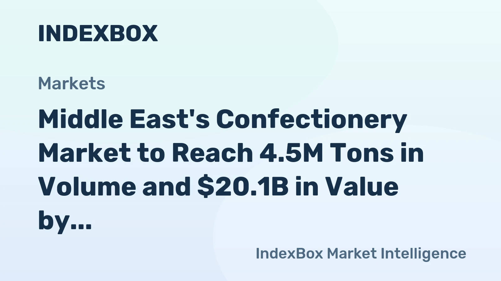 Middle East's Confectionery Market to Reach 4.5M Tons in Volume and $20.1B in Value by 2035