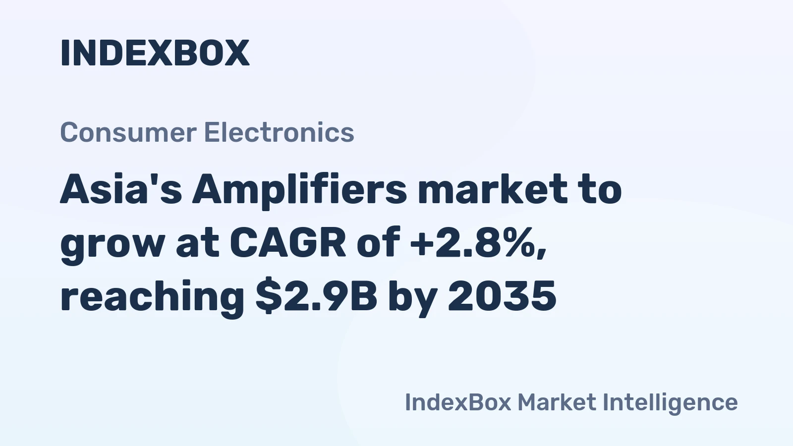 Asia's Amplifiers market to grow at CAGR of +2.8%, reaching $2.9B by 2035