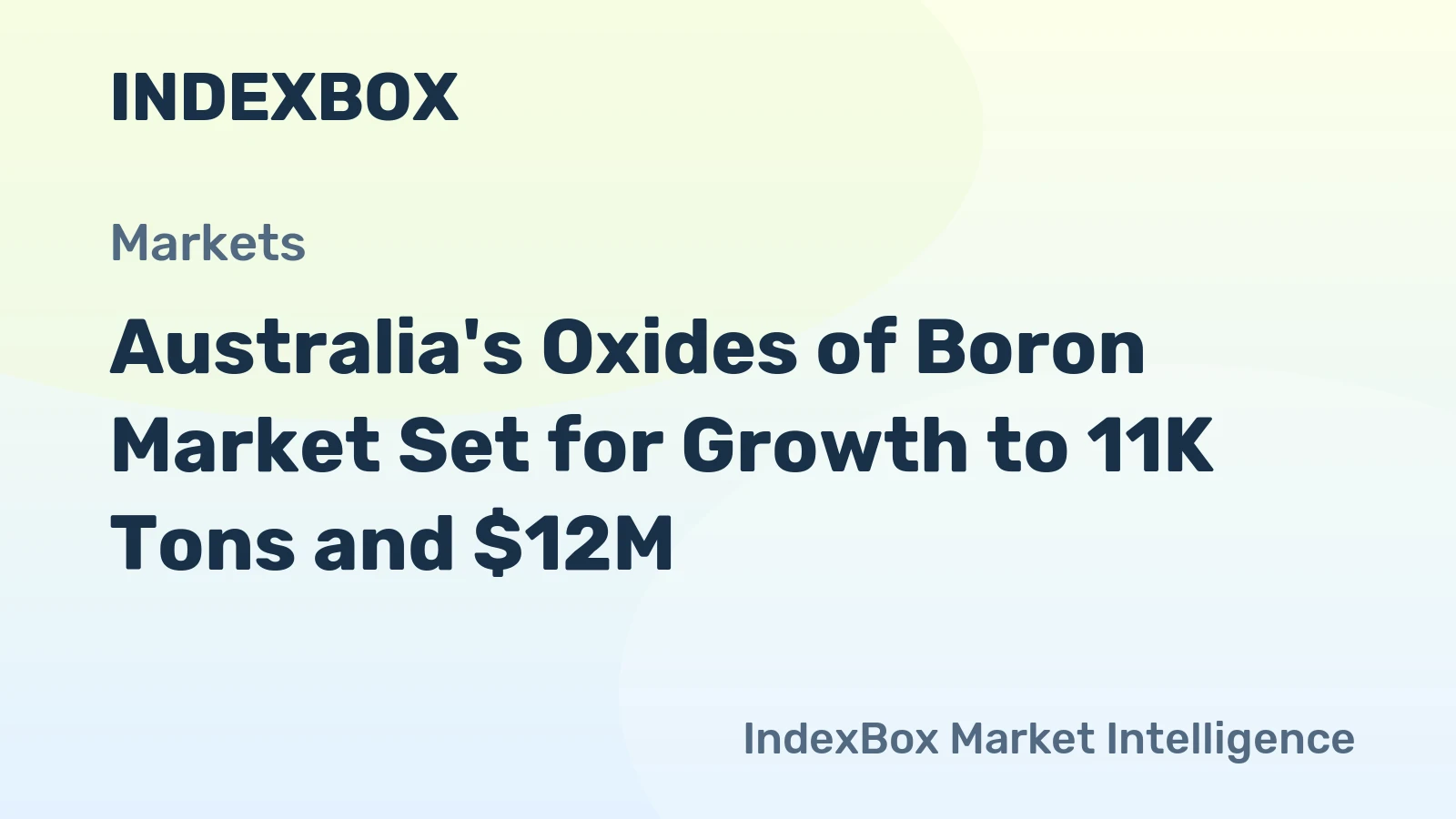 Australia's Oxides of Boron Market Set for Growth to 11K Tons and $12M