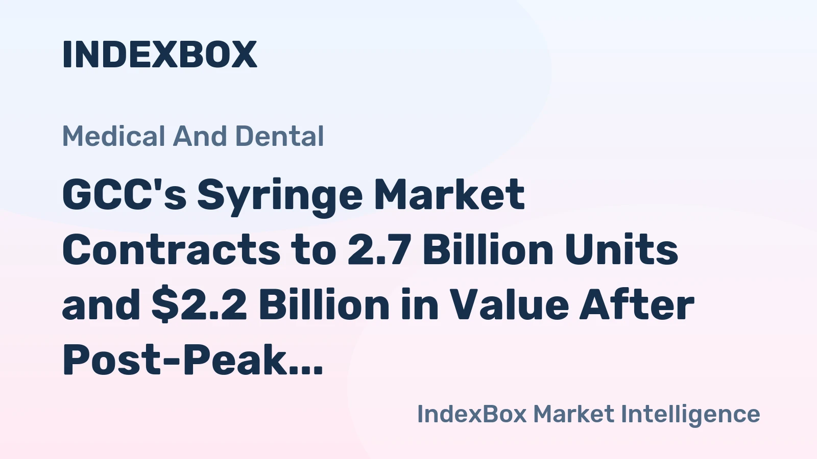 GCC's Syringe Market Contracts to 2.7 Billion Units and $2.2 Billion in Value After Post-Peak Correction