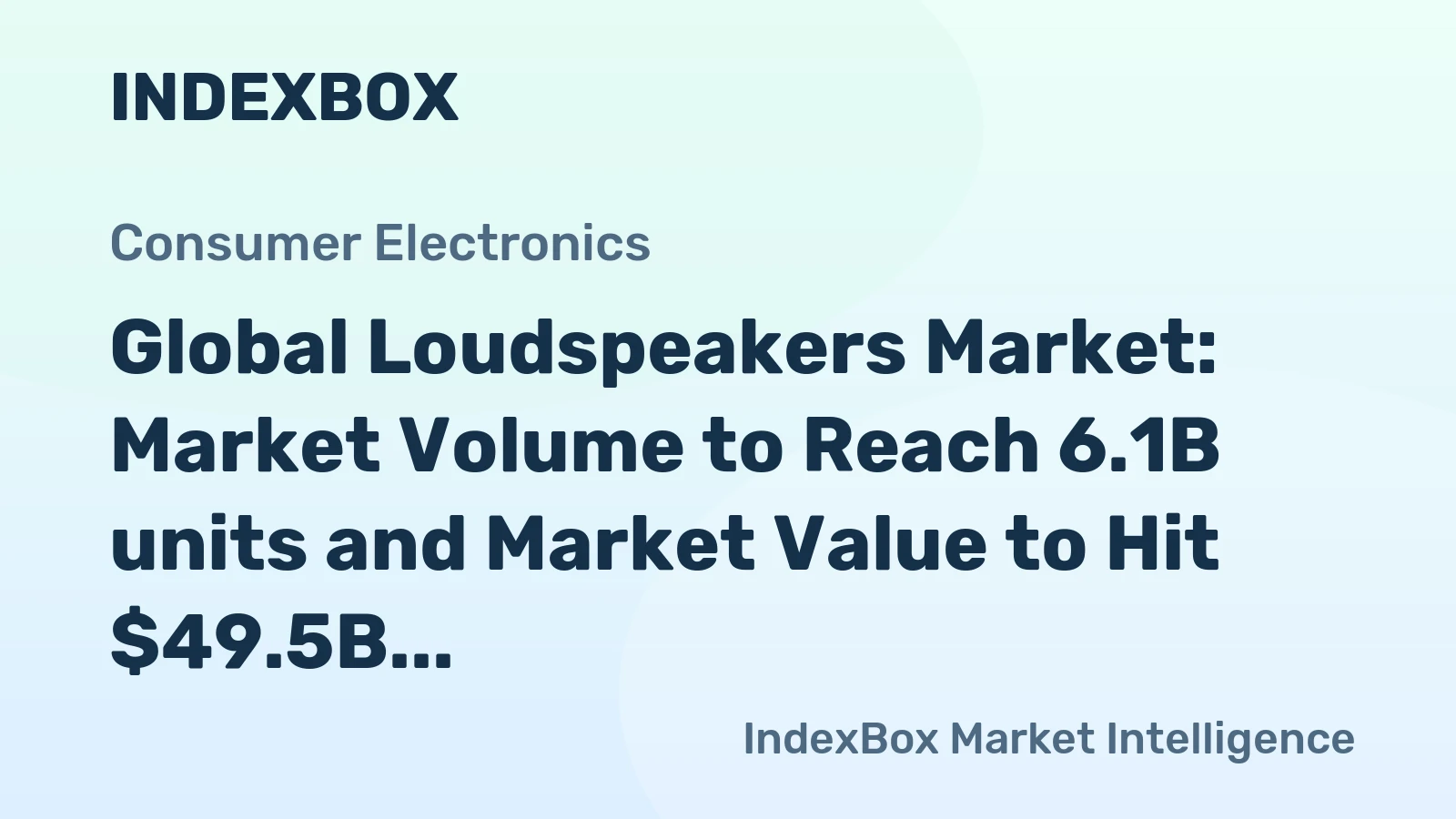 Global Loudspeakers Market: Market Volume to Reach 6.1B units and Market Value to Hit $49.5B by 2035