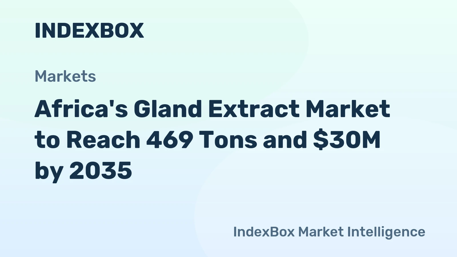 Africa's Gland Extract Market to Reach 469 Tons and $30M by 2035