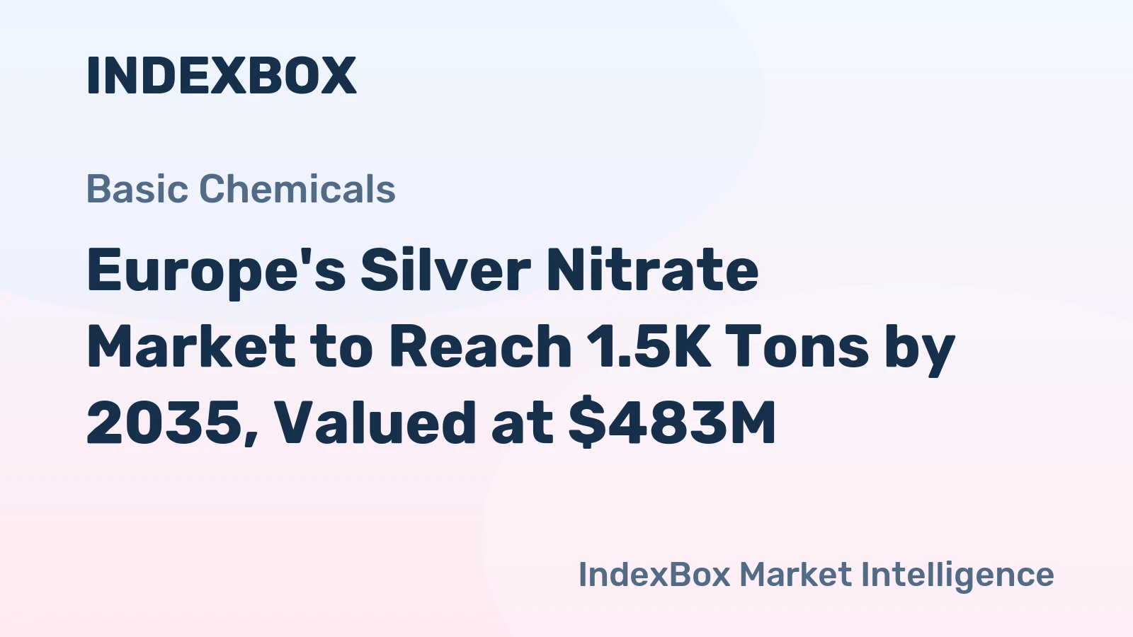 Europe's Silver Nitrate Market to Reach 1.5K Tons by 2035, Valued at $483M