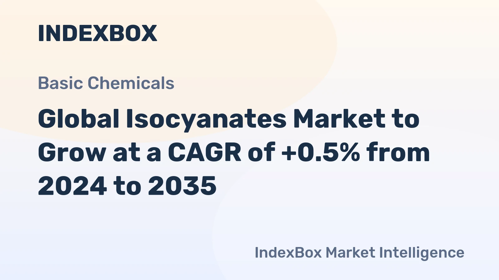 Global Isocyanates Market to Grow at a CAGR of +0.5% from 2024 to 2035