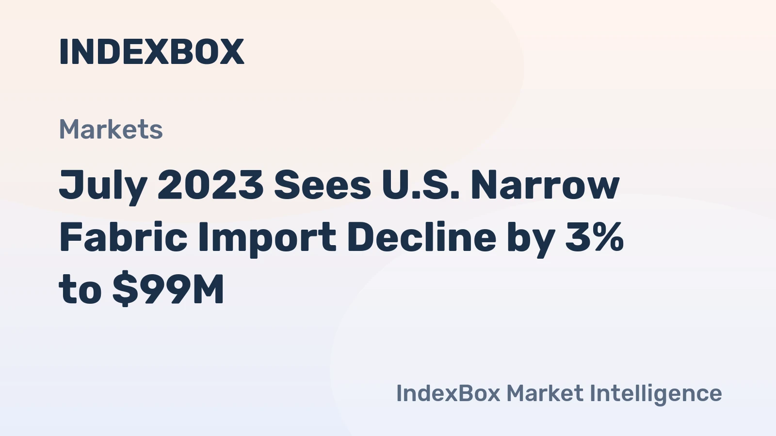 July 2023 Sees U.S. Narrow Fabric Import Decline by 3% to $99M