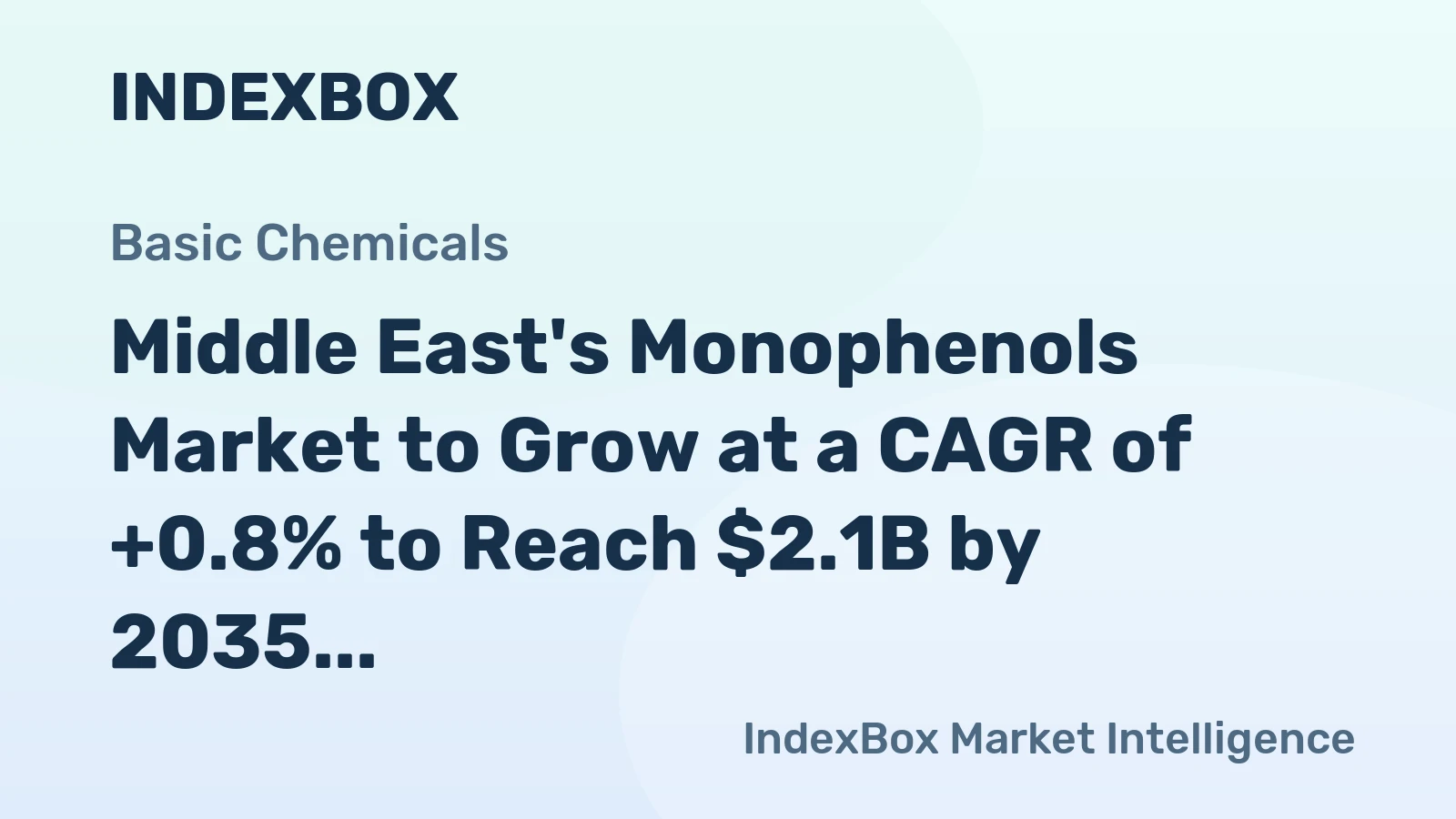 Middle East's Monophenols Market to Grow at a CAGR of +0.8% to Reach $2.1B by 2035