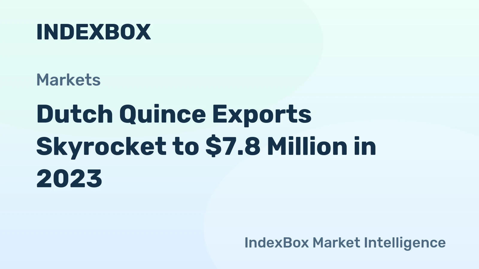 Dutch Quince Exports Skyrocket to $7.8 Million in 2023