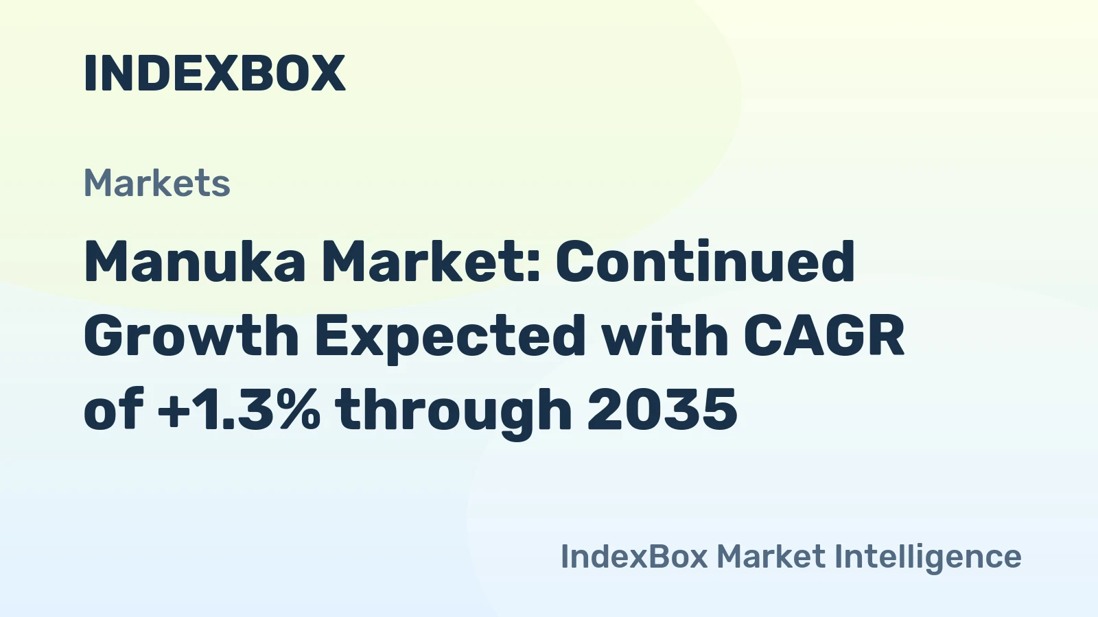 Manuka Market: Continued Growth Expected with CAGR of +1.3% through 2035