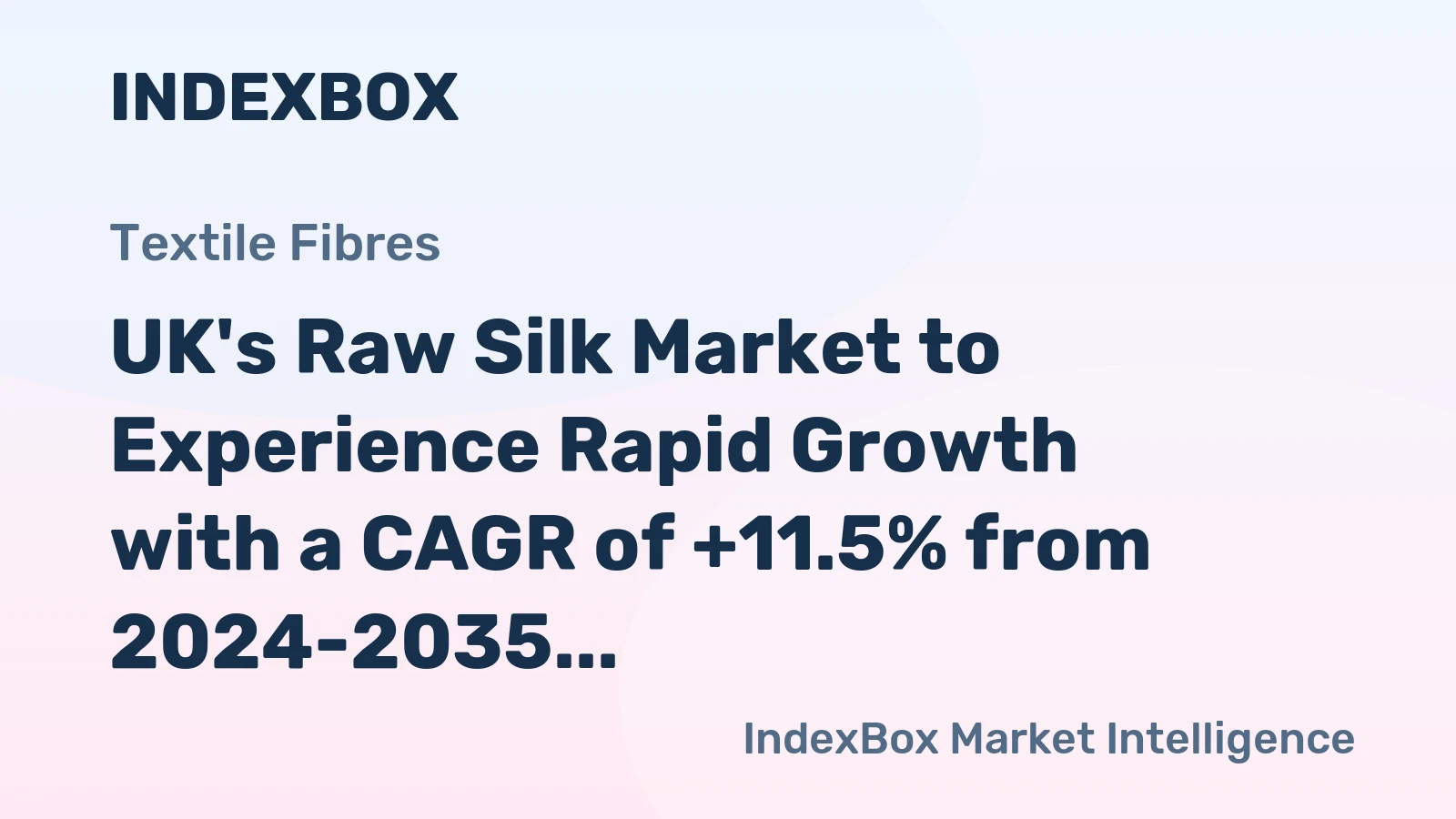UK's Raw Silk Market to Experience Rapid Growth with a CAGR of +11.5% from 2024-2035