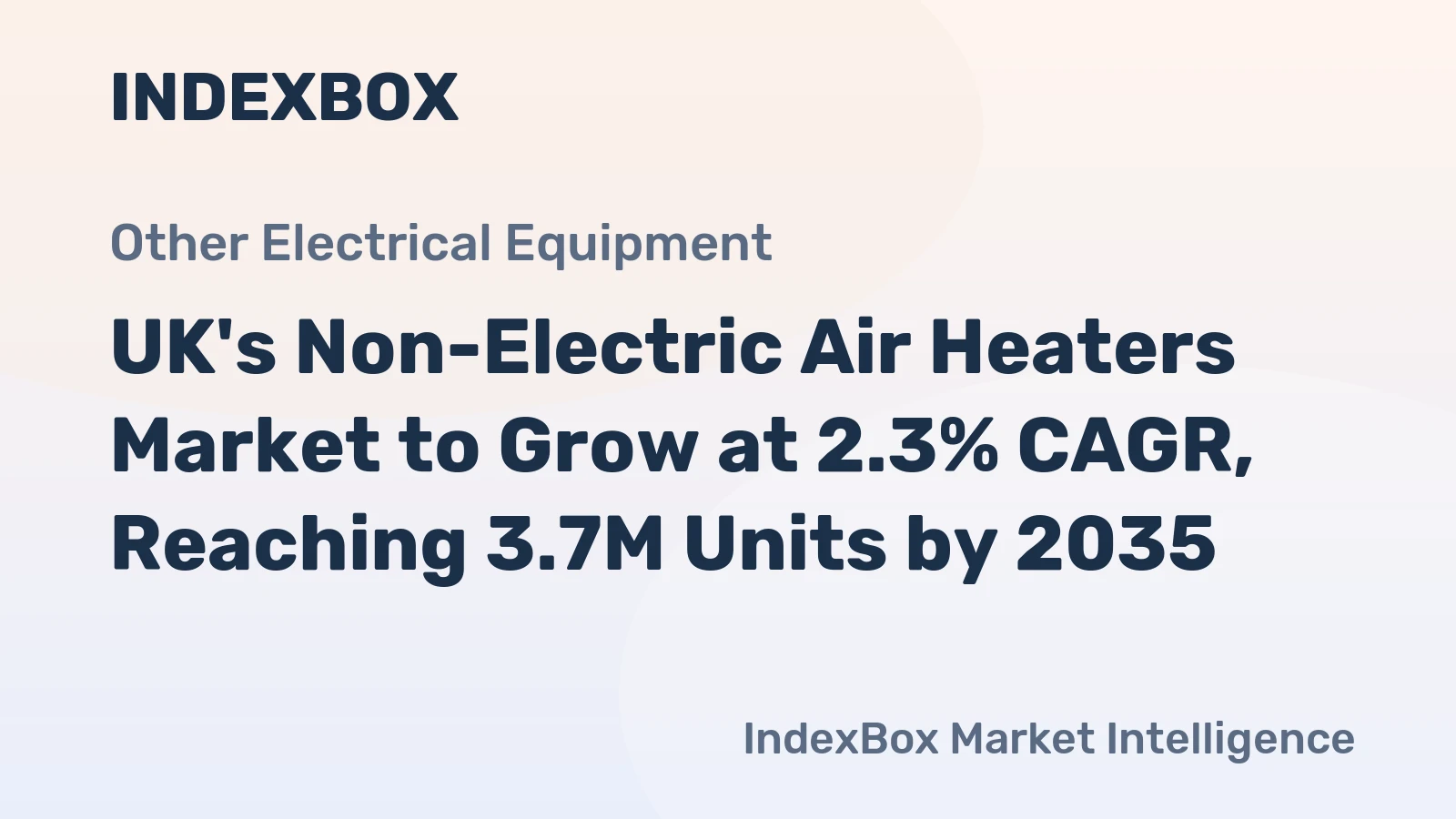 UK's Non-Electric Air Heaters Market to Grow at 2.3% CAGR, Reaching 3.7M Units by 2035