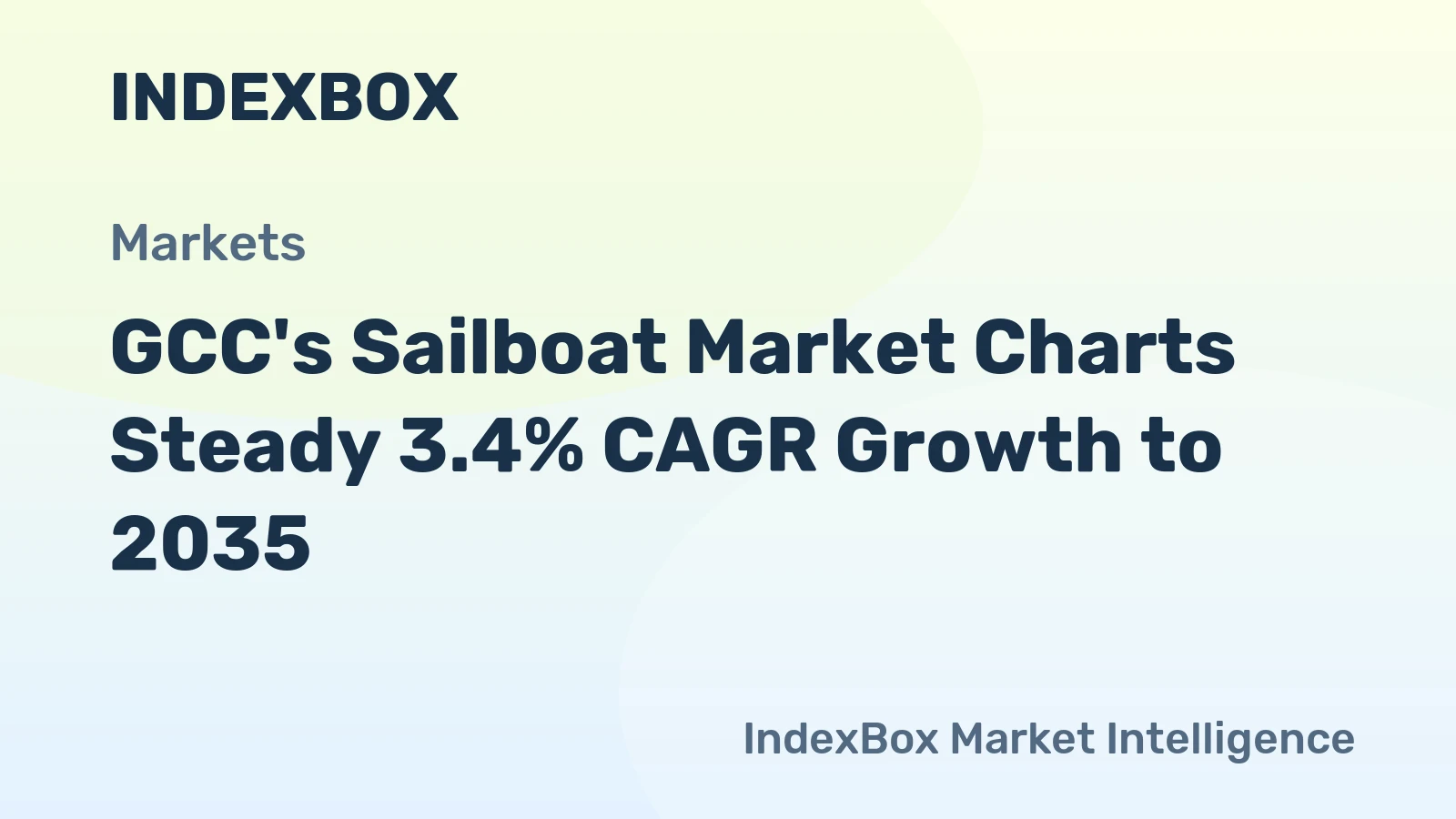 GCC's Sailboat Market Charts Steady 3.4% CAGR Growth to 2035