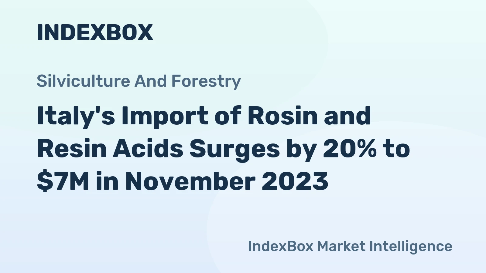 Italy's Import of Rosin and Resin Acids Surges by 20% to $7M in November 2023