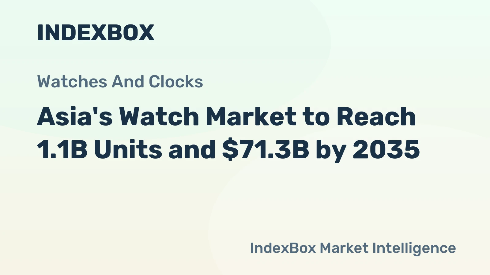 Asia's Watch Market to Reach 1.1B Units and $71.3B by 2035