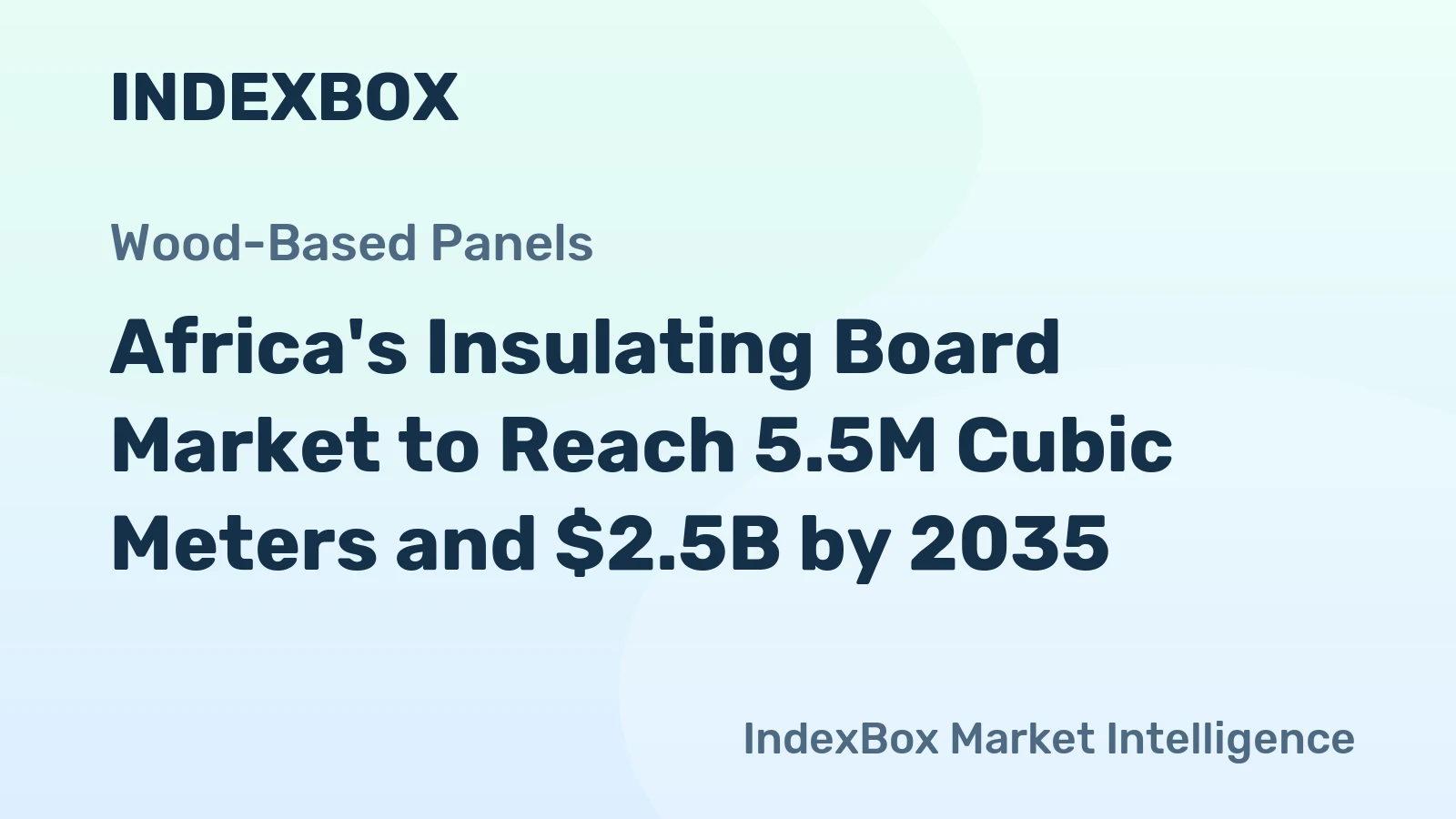 Africa's Insulating Board Market to Reach 5.5M Cubic Meters and $2.5B by 2035
