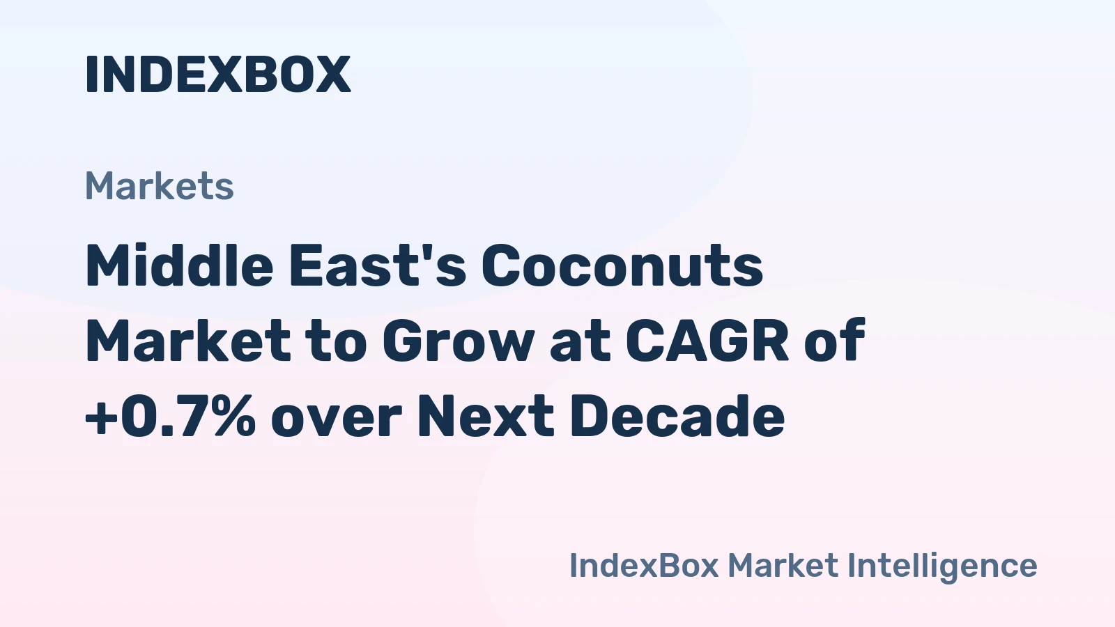 Middle East's Coconuts Market to Grow at CAGR of +0.7% over Next Decade