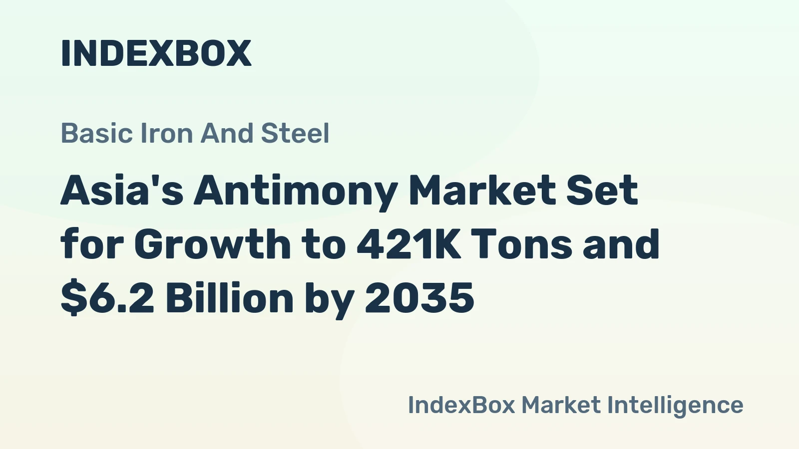 Asia's Antimony Market Set for Growth to 421K Tons and $6.2 Billion by 2035