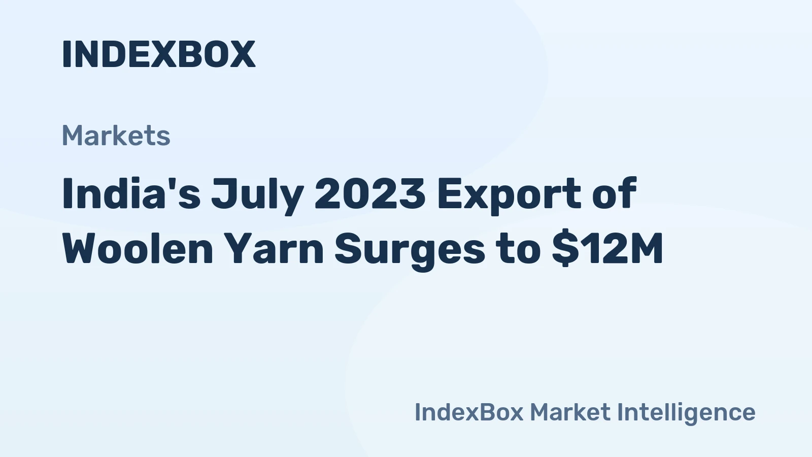 India's July 2023 Export of Woolen Yarn Surges to $12M