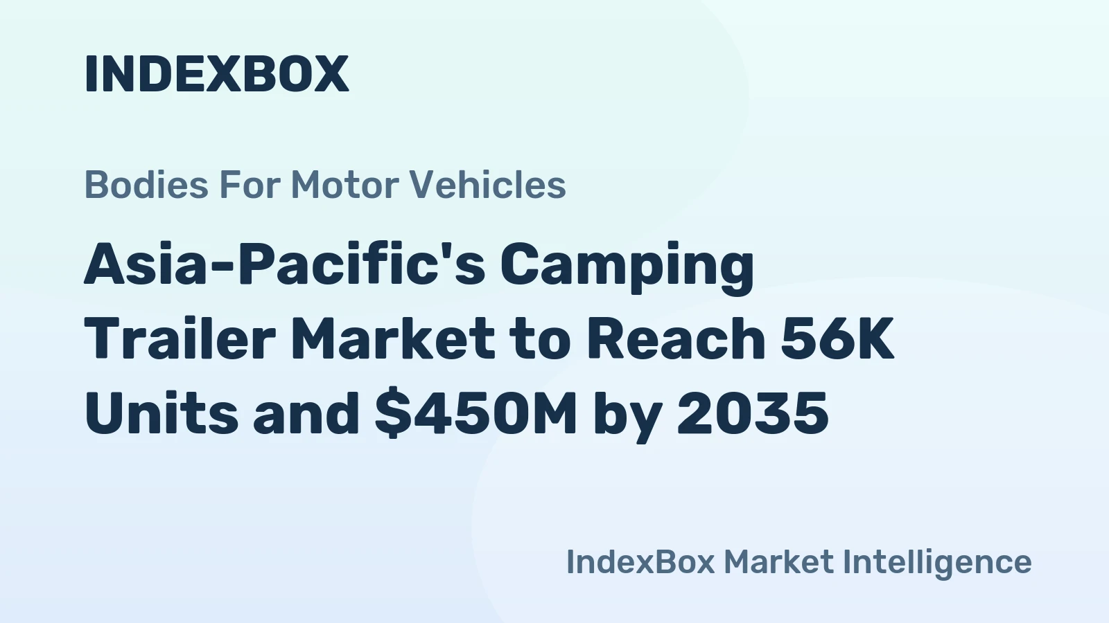 Asia-Pacific's Camping Trailer Market to Reach 56K Units and $450M by 2035
