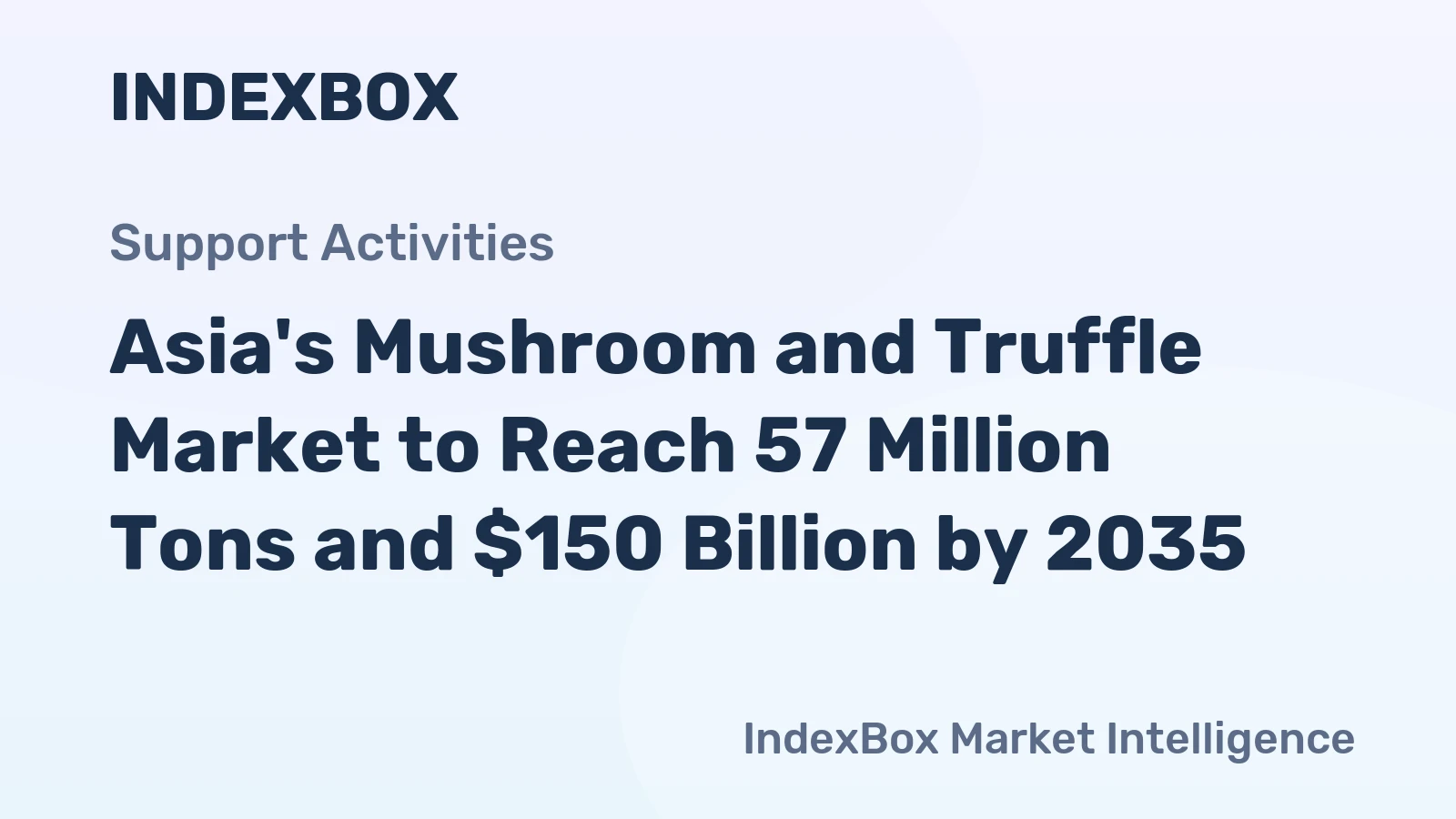 Asia's Mushroom and Truffle Market to Reach 57 Million Tons and $150 Billion by 2035
