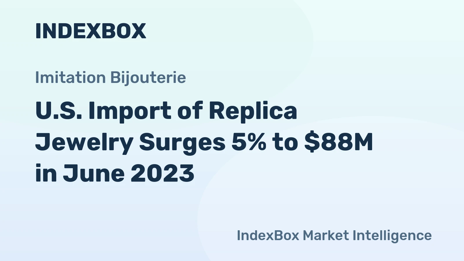 U.S. Import of Replica Jewelry Surges 5% to $88M in June 2023