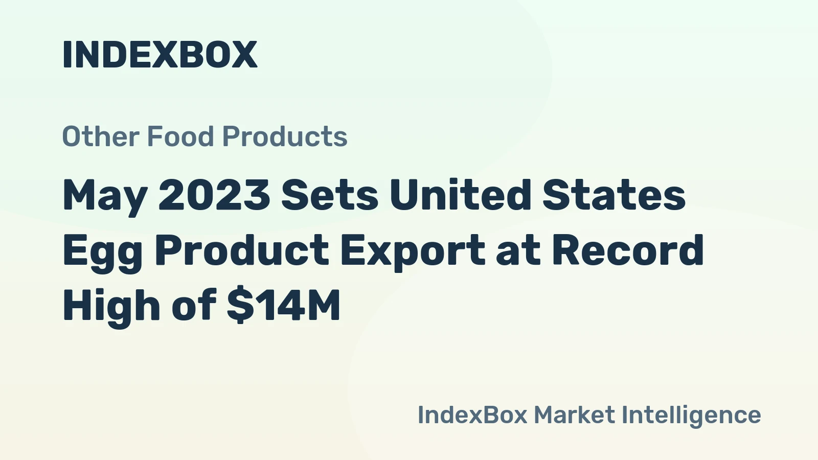 May 2023 Sets United States Egg Product Export at Record High of $14M