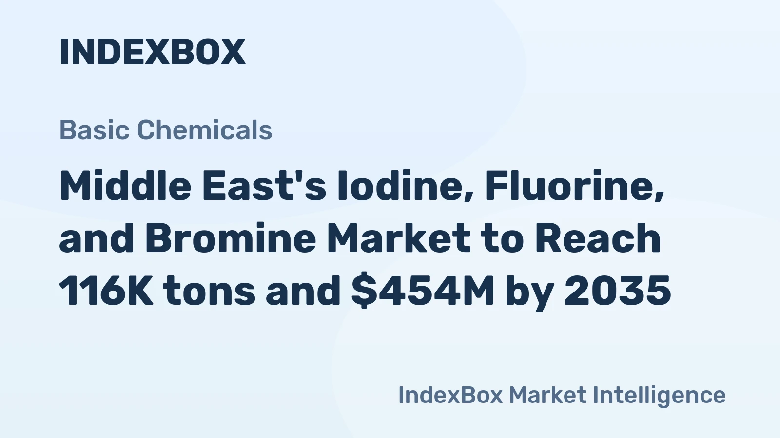 Middle East's Iodine, Fluorine, and Bromine Market to Reach 116K tons and $454M by 2035
