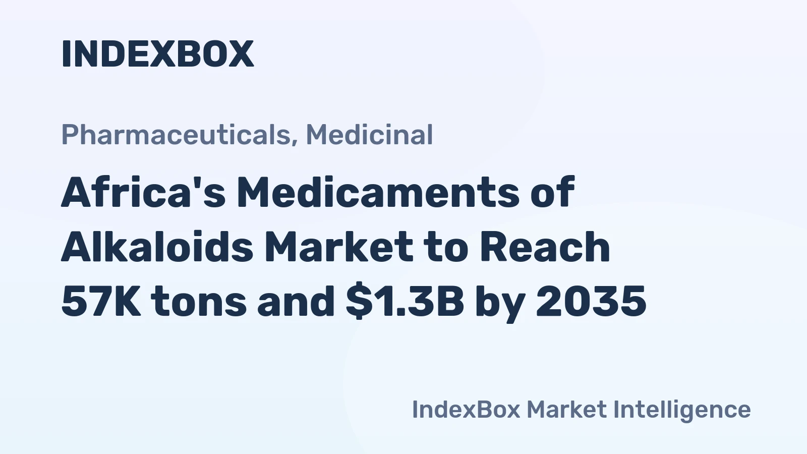 Africa's Medicaments of Alkaloids Market to Reach 57K tons and $1.3B by 2035