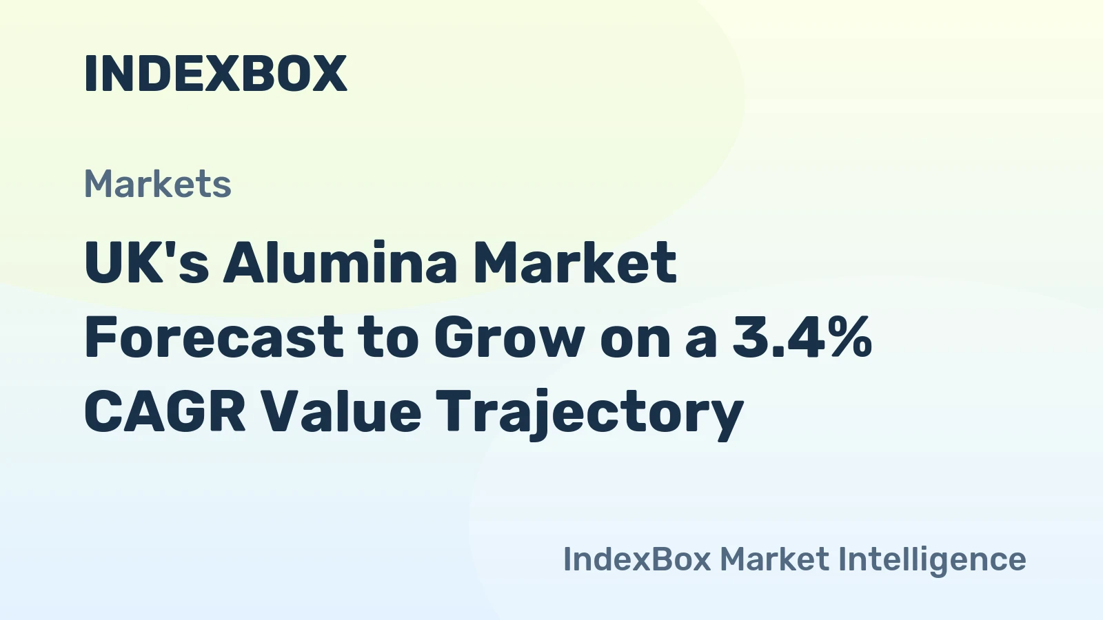 UK's Alumina Market Forecast to Grow on a 3.4% CAGR Value Trajectory