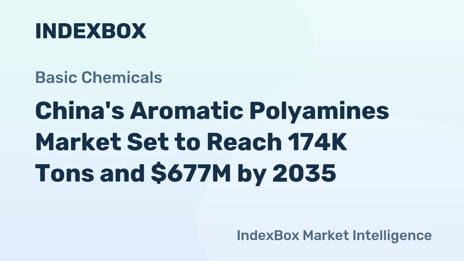 China's Aromatic Polyamines Market Set to Reach 174K Tons and $677M by 2035